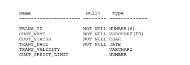 Up To Date Free Oracle 1z0 061 Dumps Exam Questions And Answers Oracle Database 12c Sql